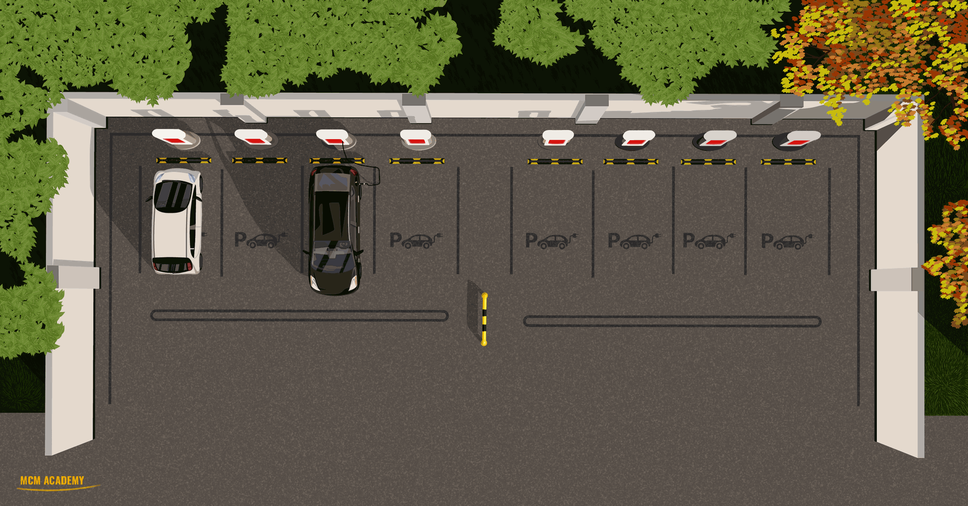 Parking Pro VTC : Nos astuces pour limiter vos coûts
